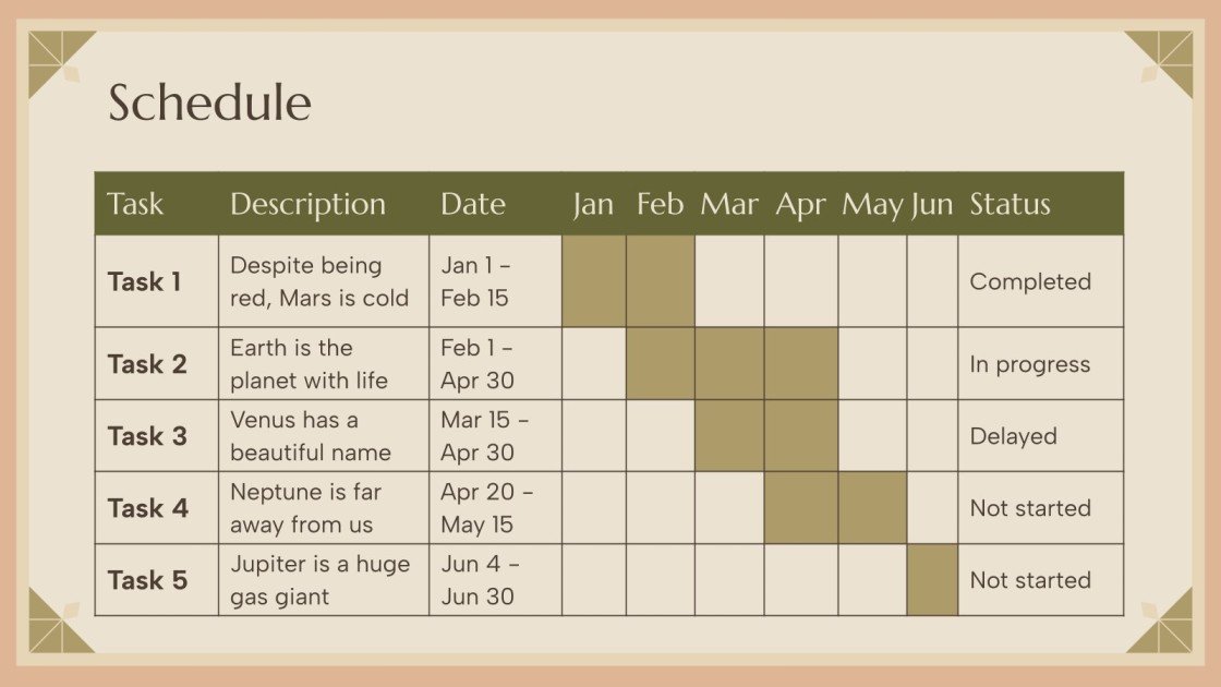 Bee Behavior Thesis Defense Presentation