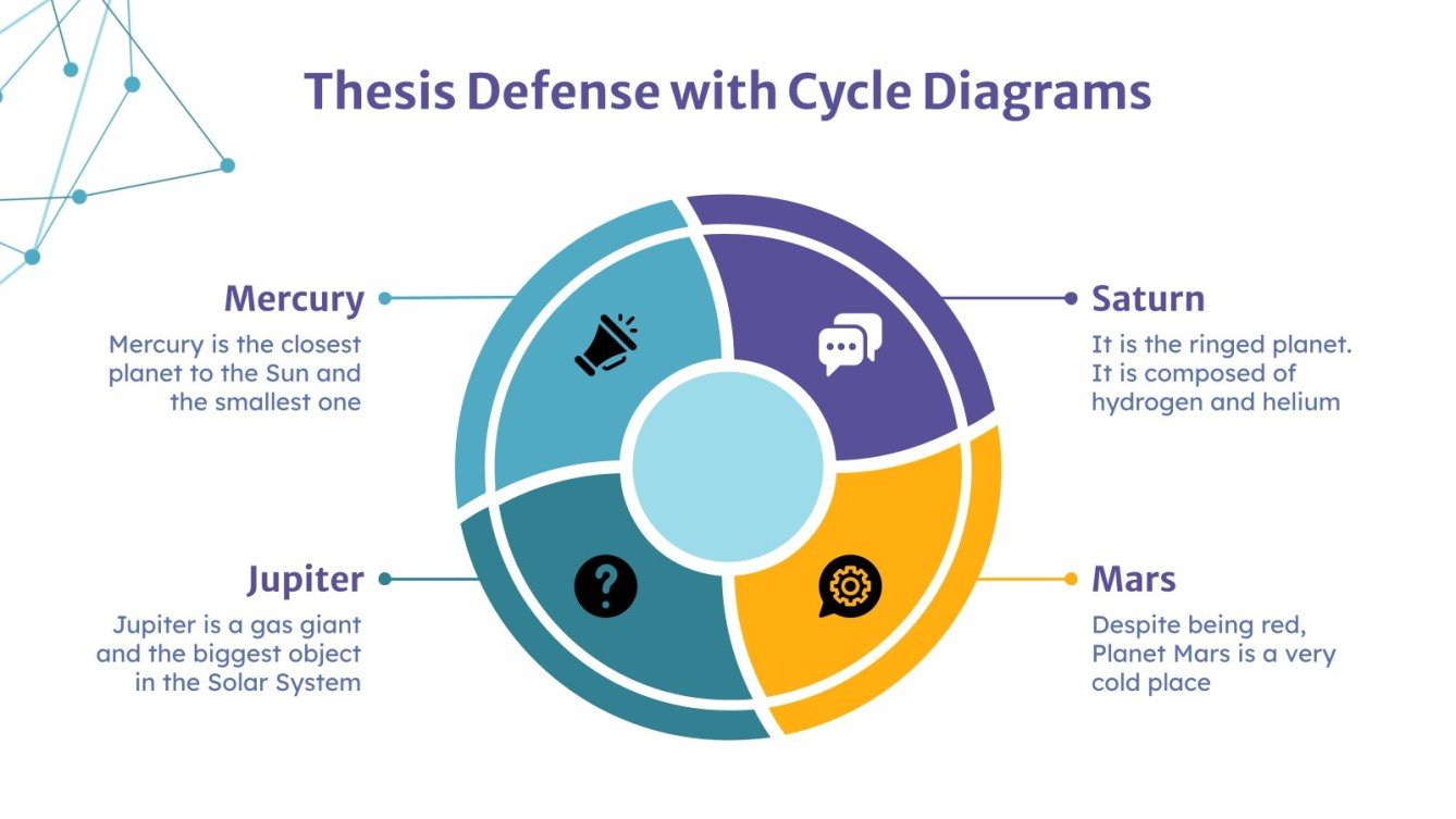 Thesis Defense with Cycle Diagrams Presentation