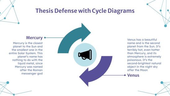 Thesis Defense with Cycle Diagrams Presentation