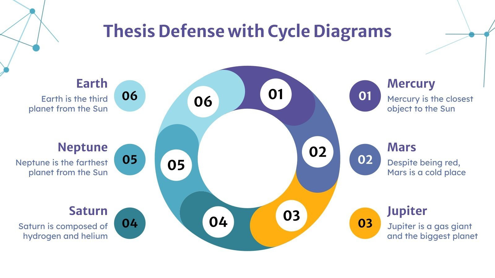 Thesis Defense with Cycle Diagrams Presentation