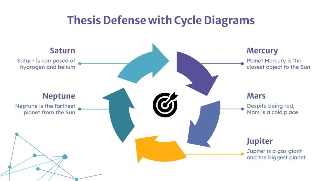 Thesis Defense with Cycle Diagrams Presentation