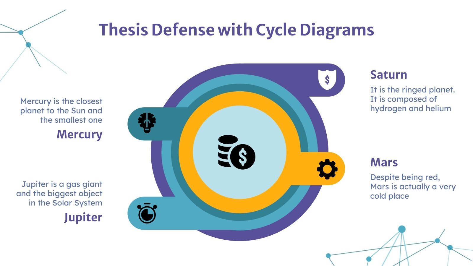 Thesis Defense with Cycle Diagrams Presentation