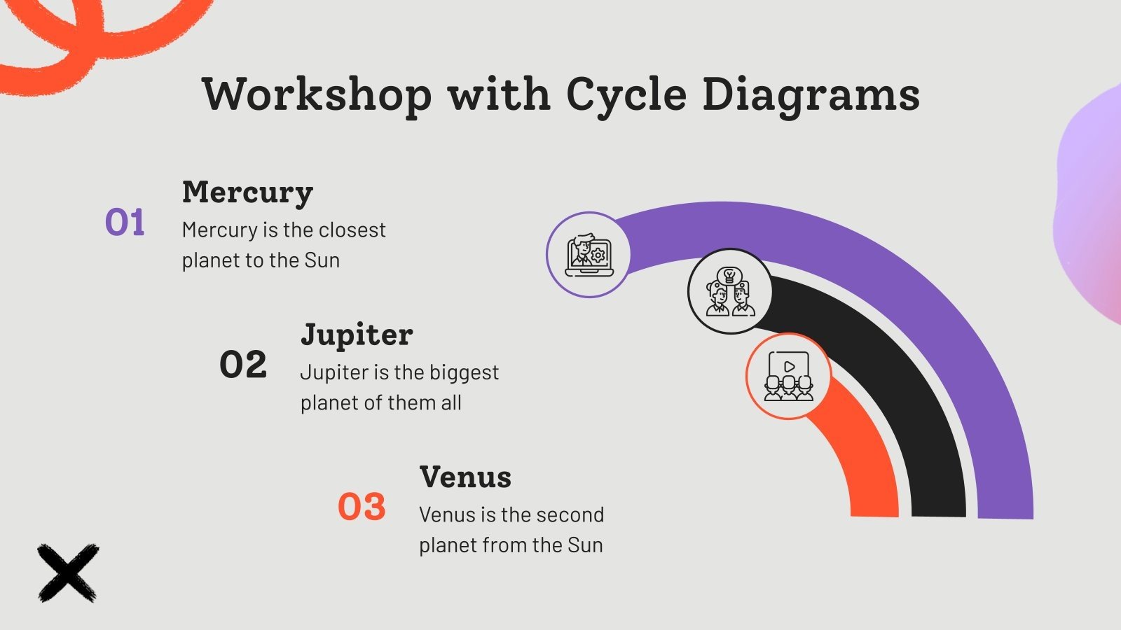 Workshop with Cycle Diagrams Presentation
