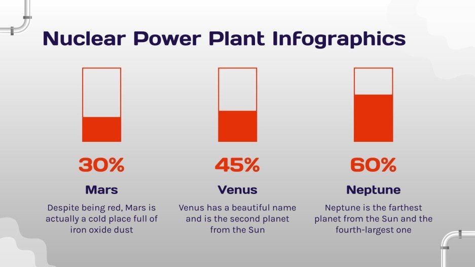 Nuclear Power Plant Pros & Cons Debate Presentation
