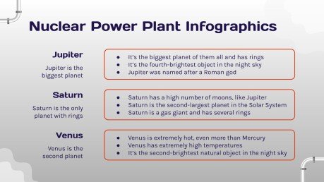 Nuclear Power Plant Pros & Cons Debate Presentation