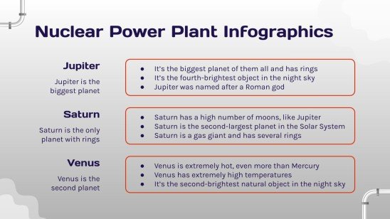 Nuclear Power Plant Pros & Cons Debate Presentation