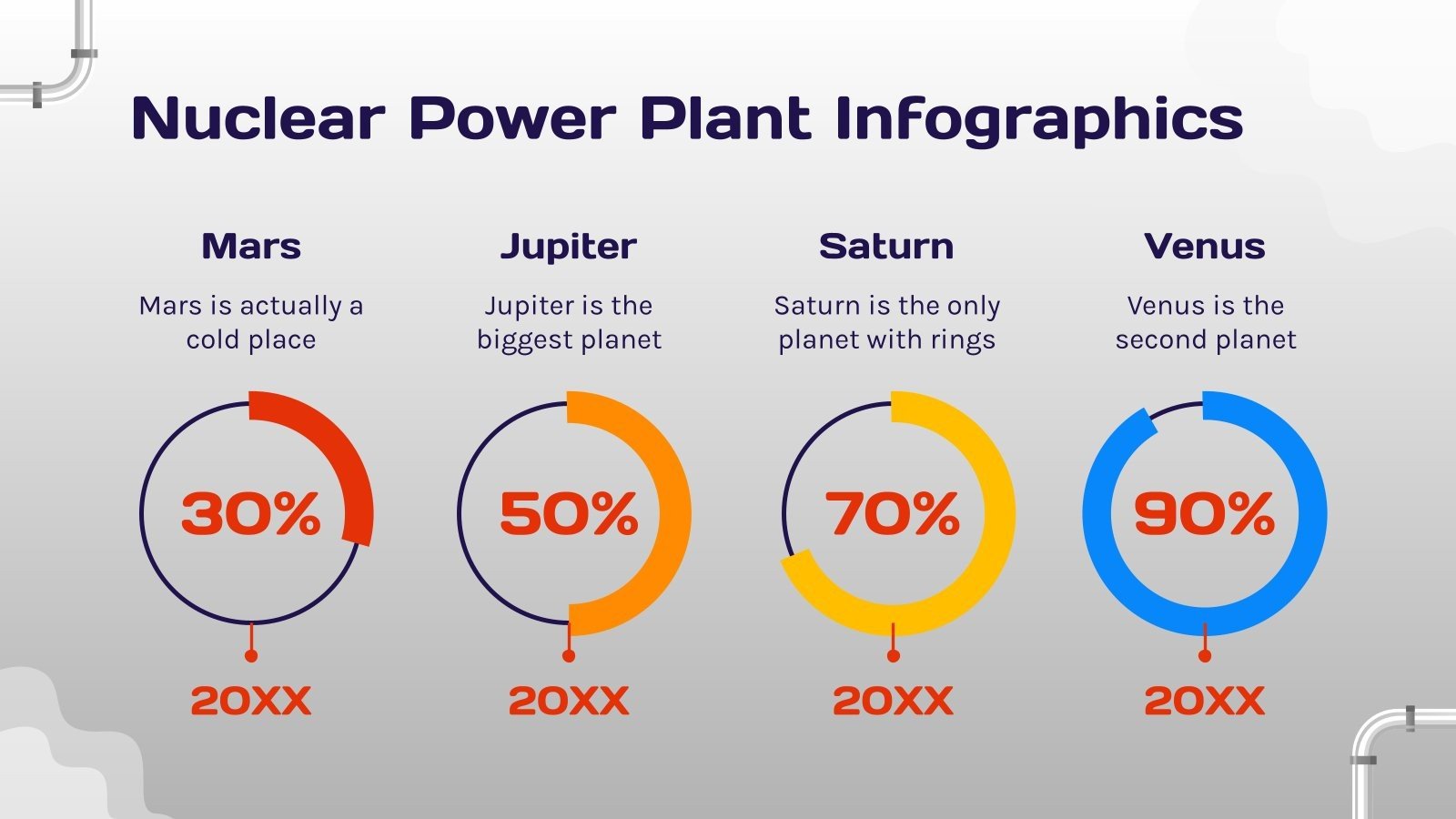 Nuclear Power Plant Pros & Cons Debate Presentation