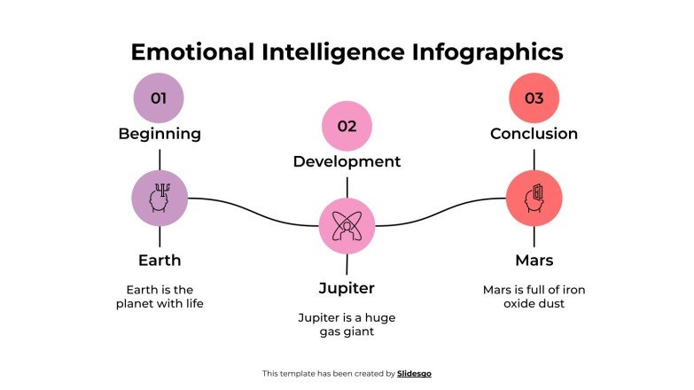 Emotional Intelligence Infographics Template