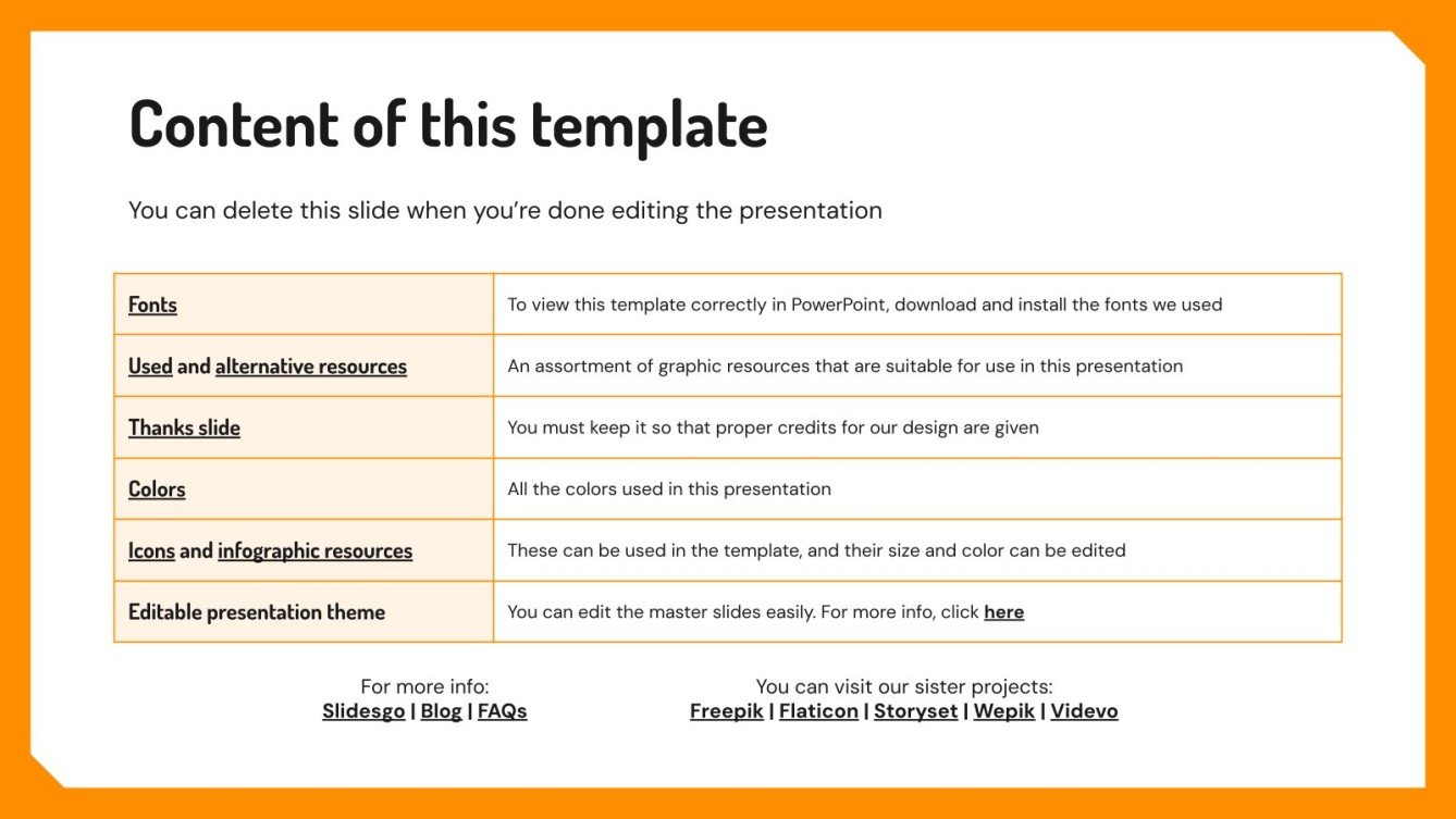 Identification of the Target Group Presentation