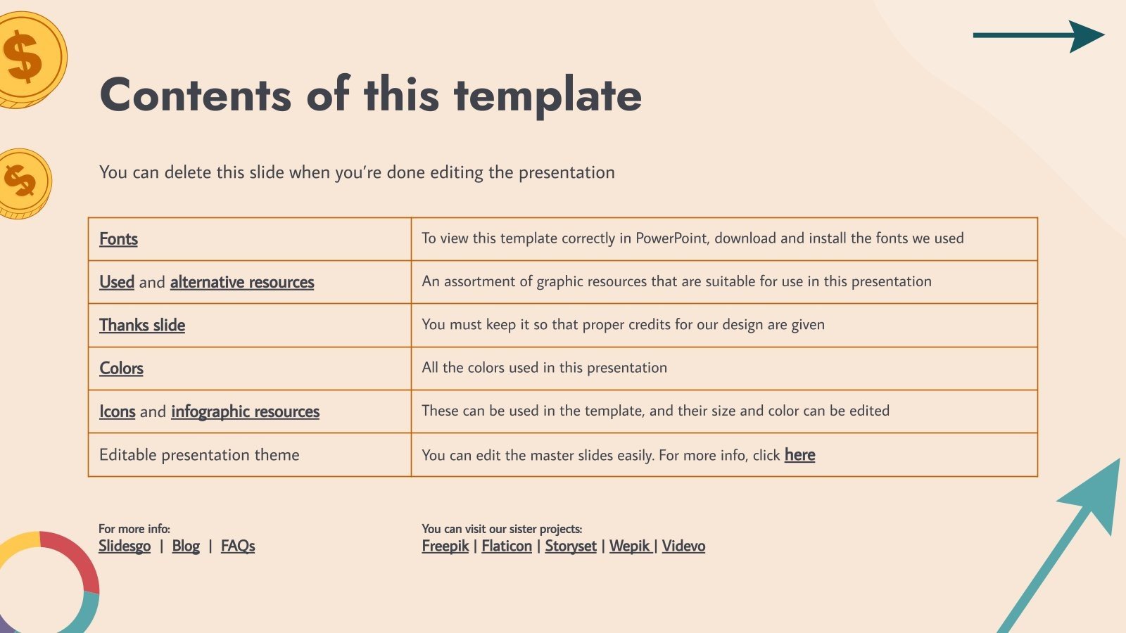 Cost Comparison Poject Proposal Presentation
