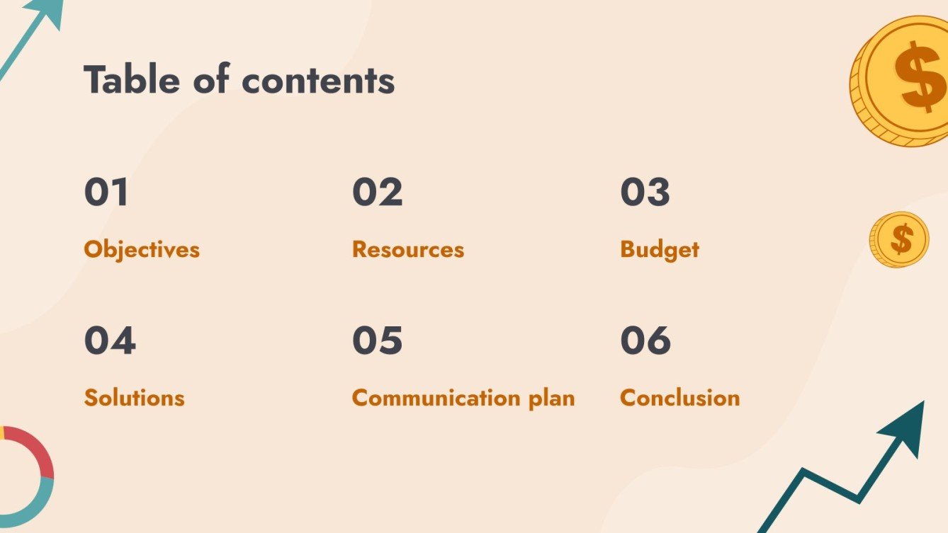 Cost Comparison Poject Proposal Presentation