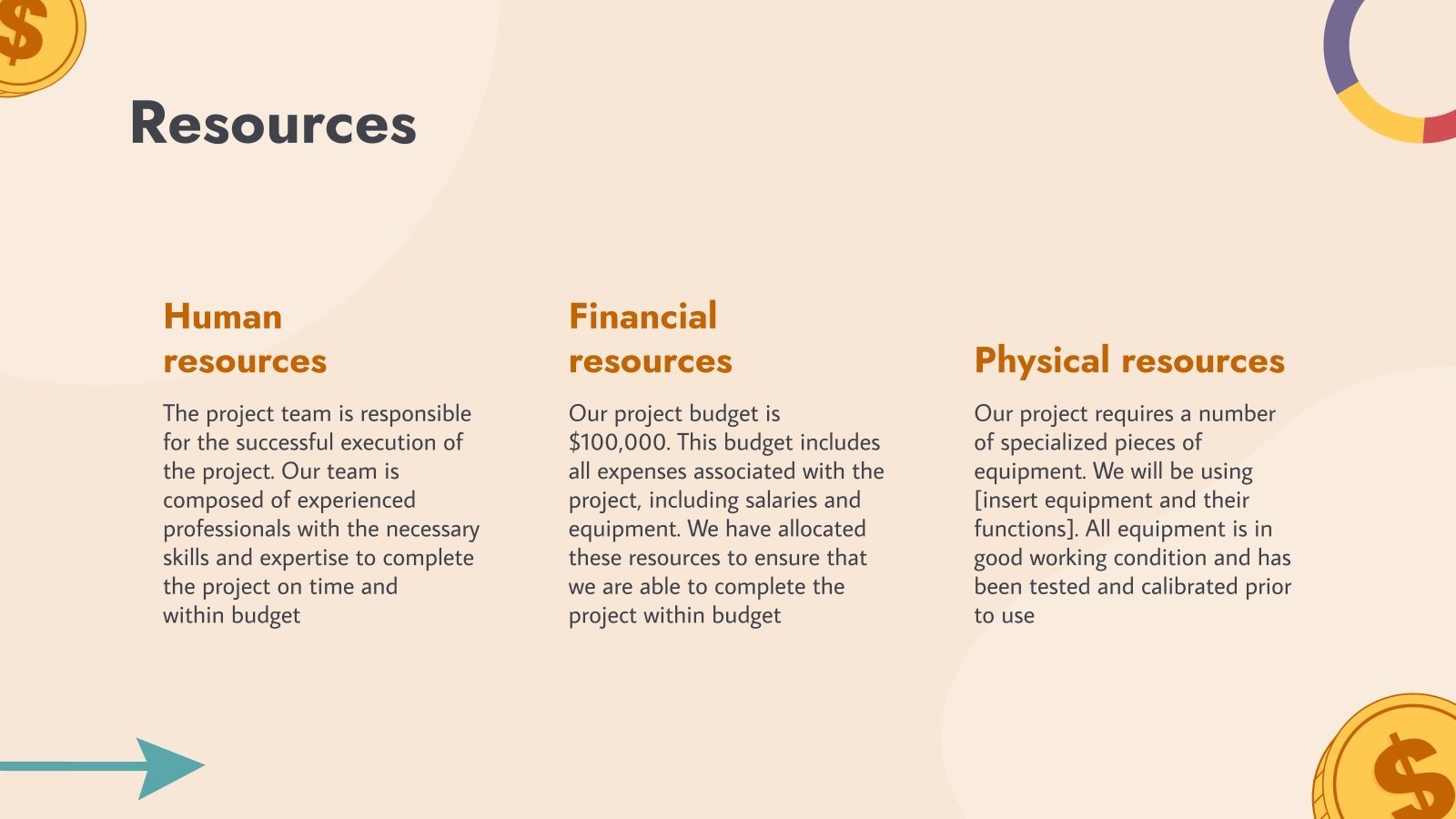 Cost Comparison Poject Proposal Presentation