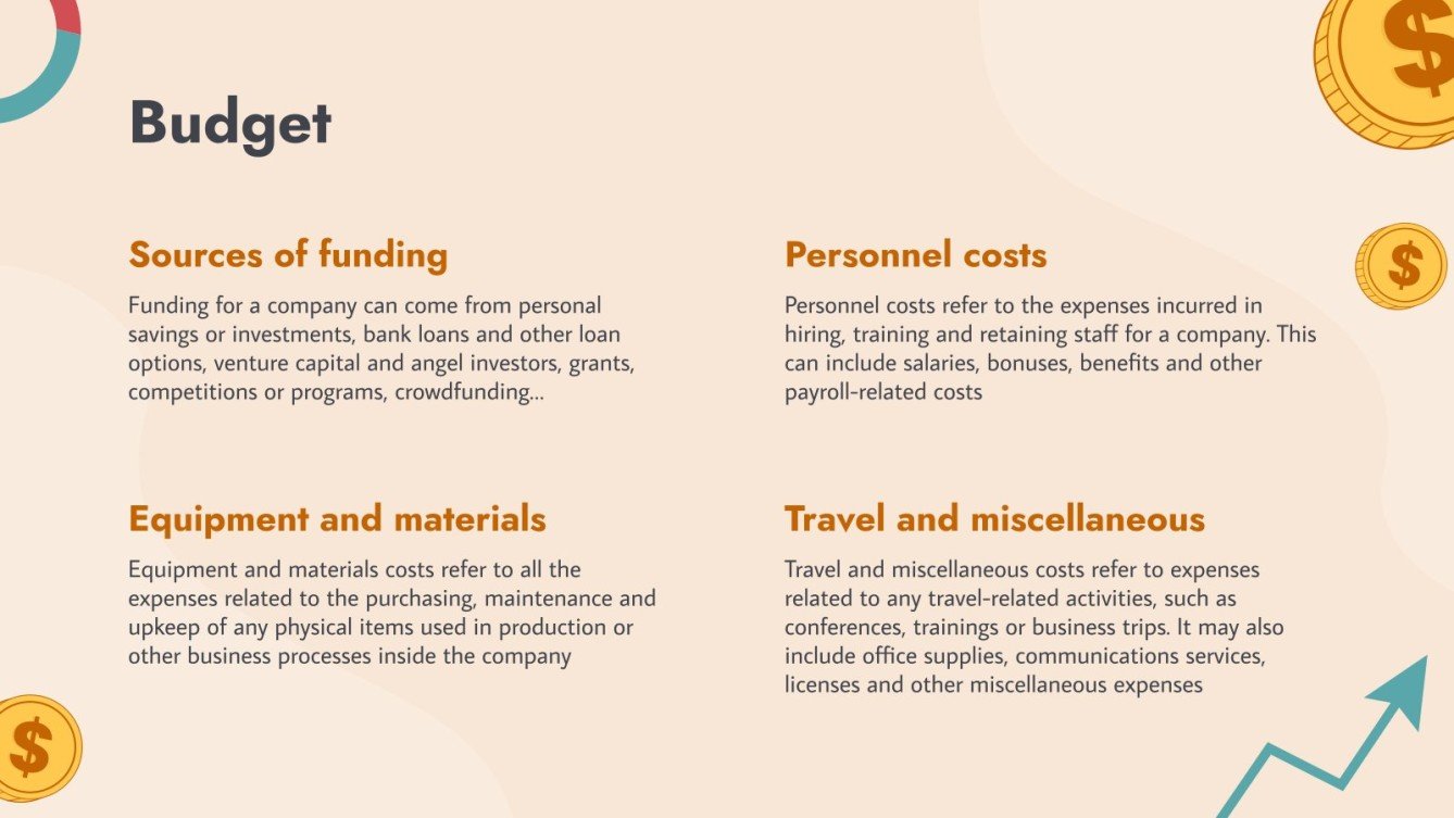 Cost Comparison Poject Proposal Presentation