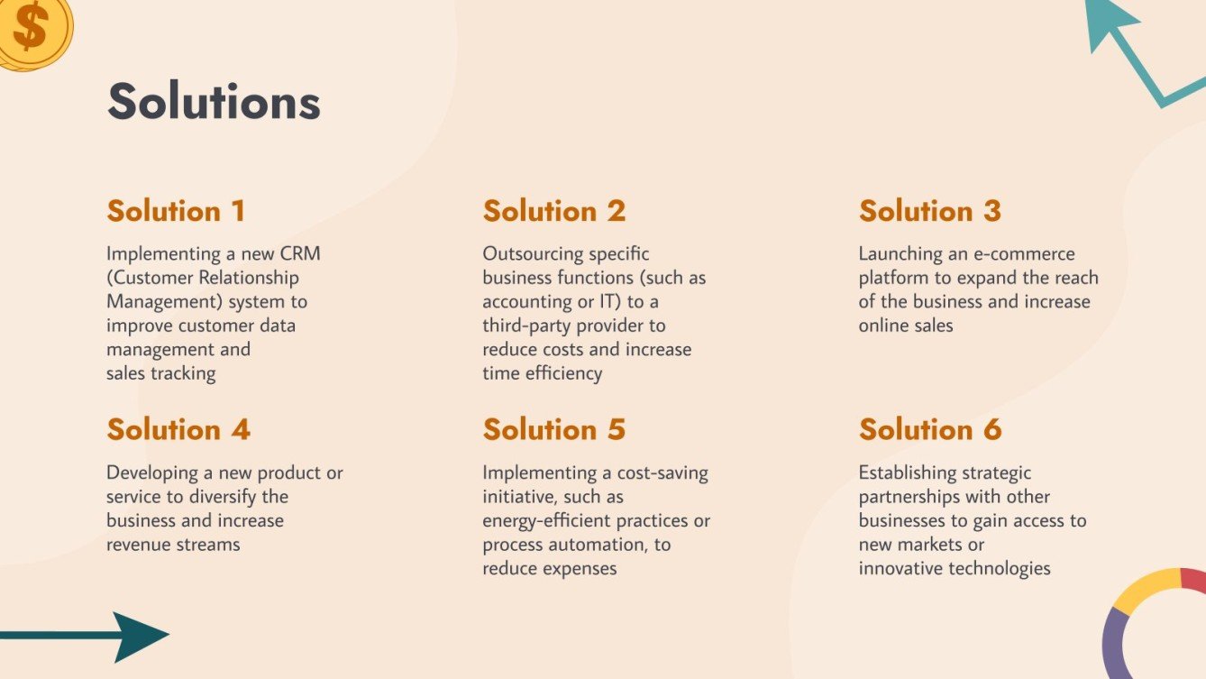 Cost Comparison Poject Proposal Presentation