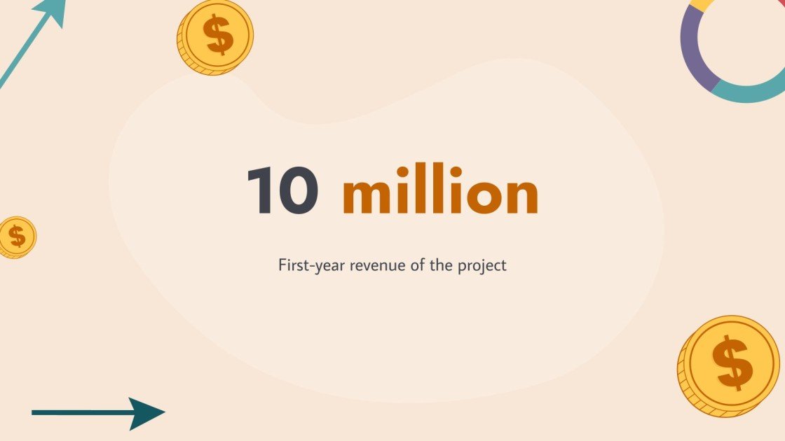 Cost Comparison Poject Proposal Presentation