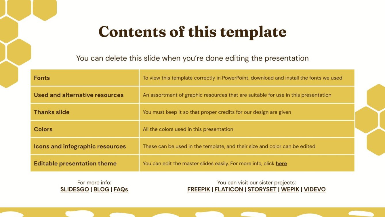 Bee Behavior Thesis Defense Presentation