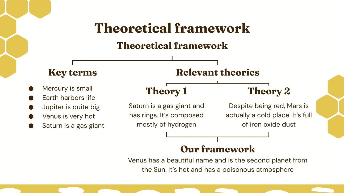 Bee Behavior Thesis Defense Presentation
