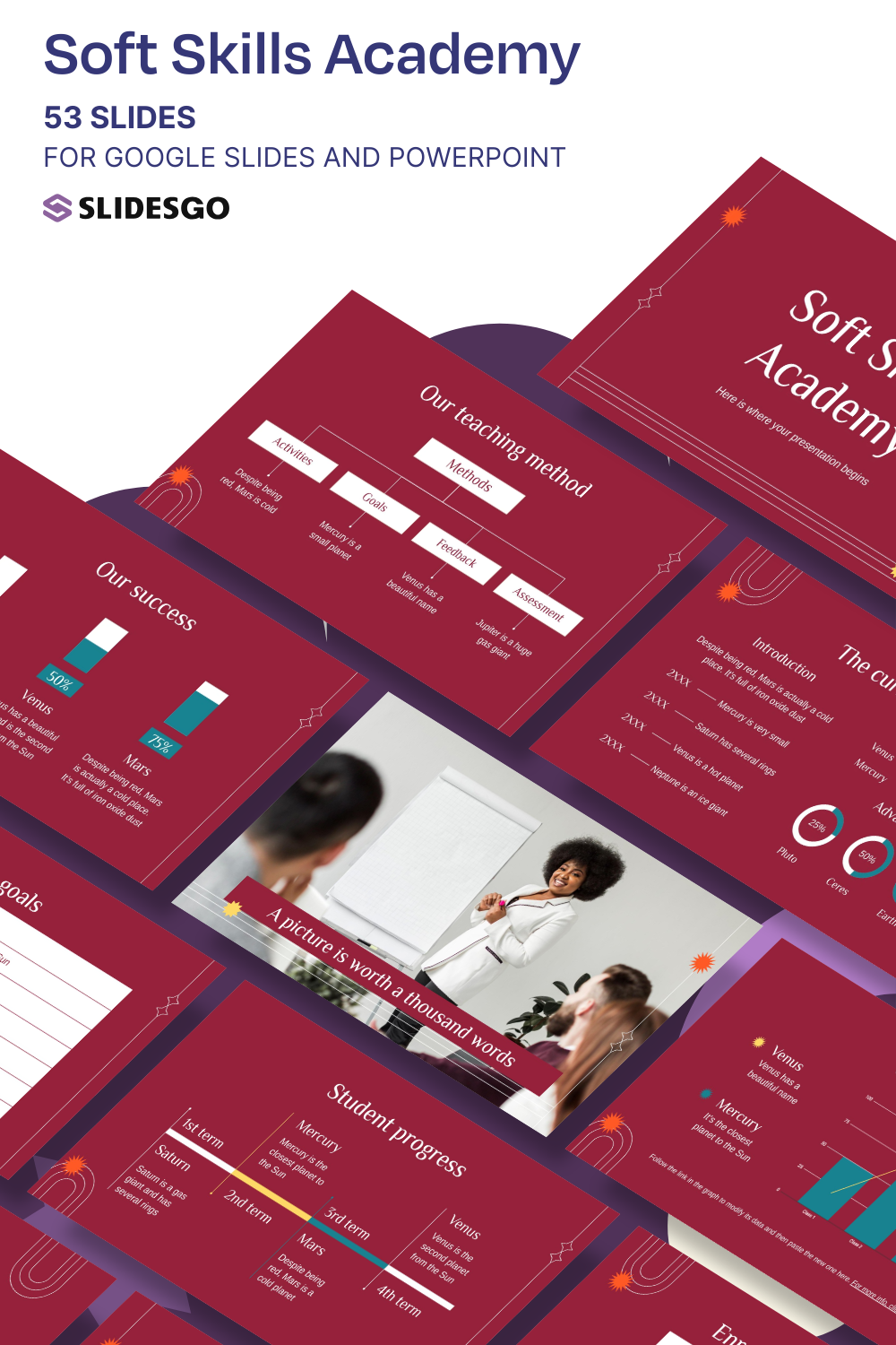 Soft Skills Academy Presentation