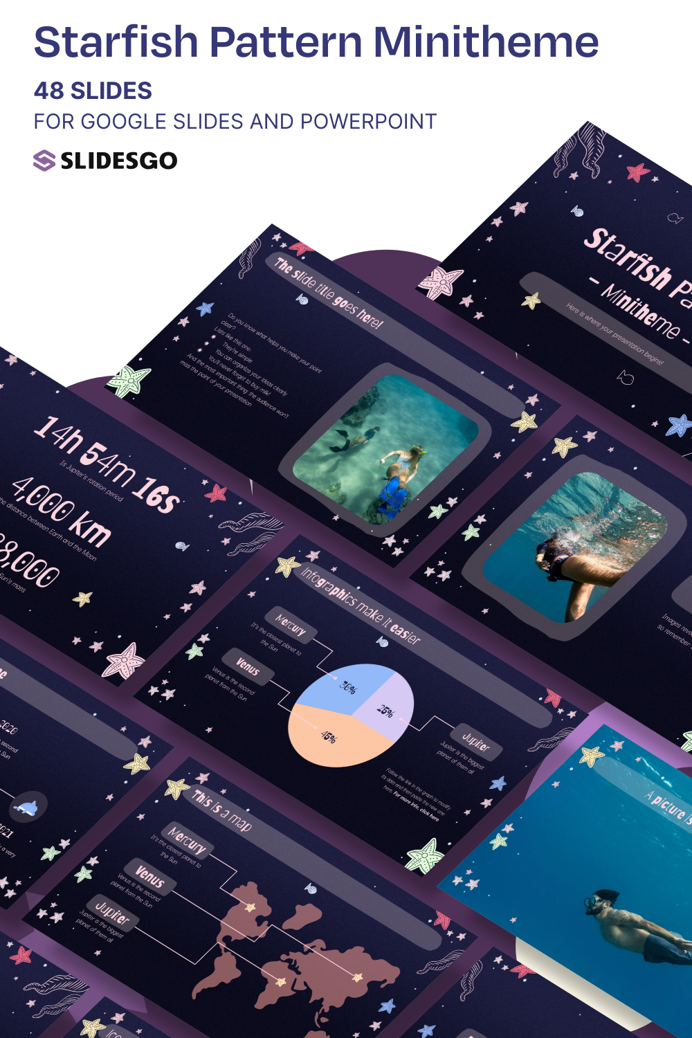 Starfish Pattern Minitheme Presentation