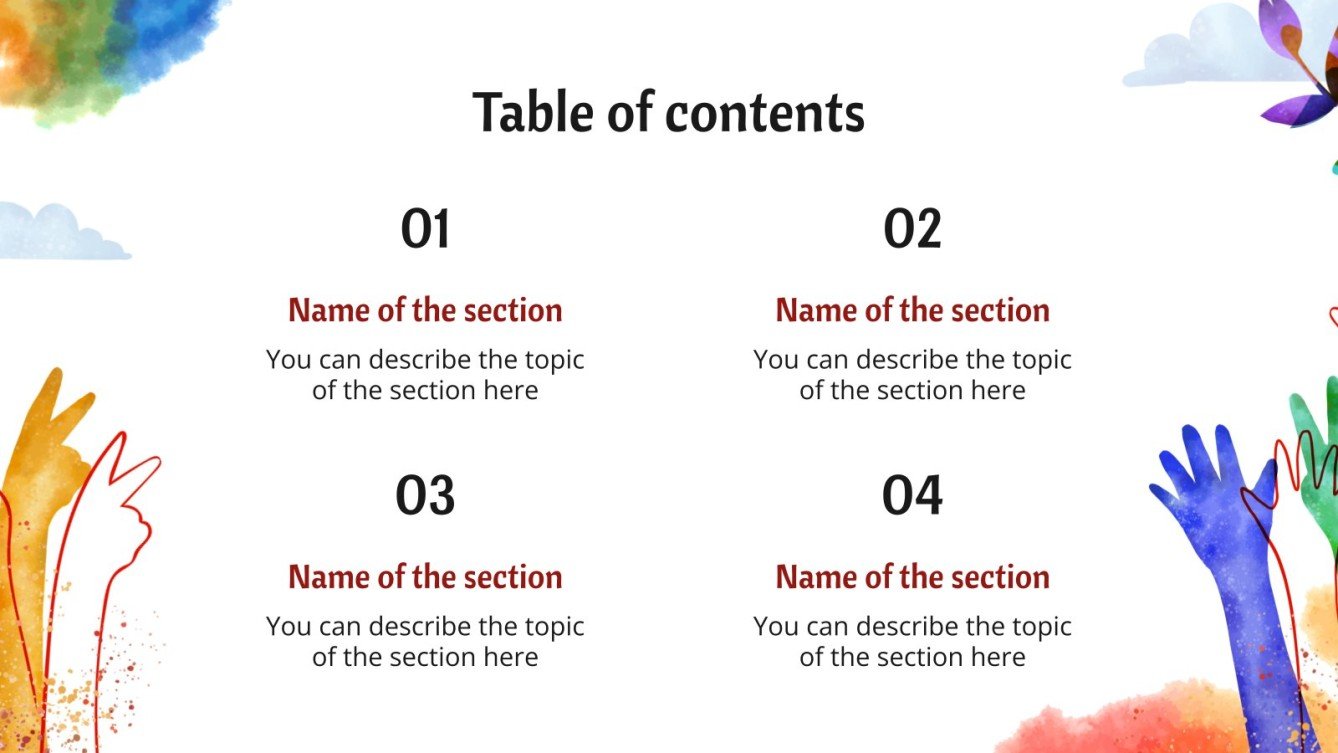 Amnesty International Day Presentation