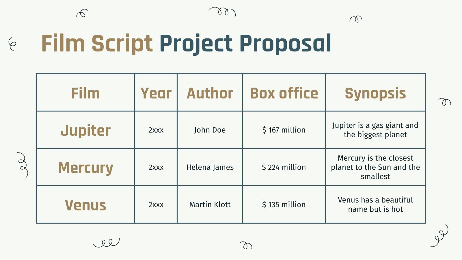 Film Script Project Proposal Infographics Presentation