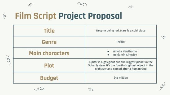 Film Script Project Proposal Infographics Presentation