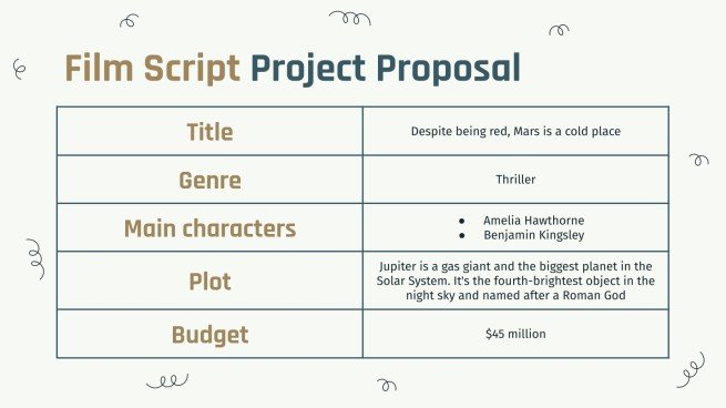 Film Script Project Proposal Infographics Presentation