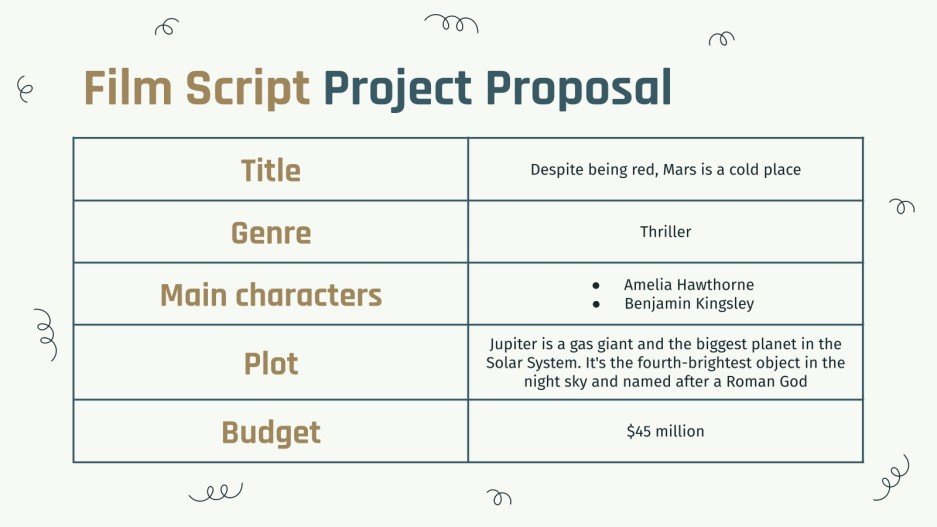 Film Script Project Proposal Infographics Presentation