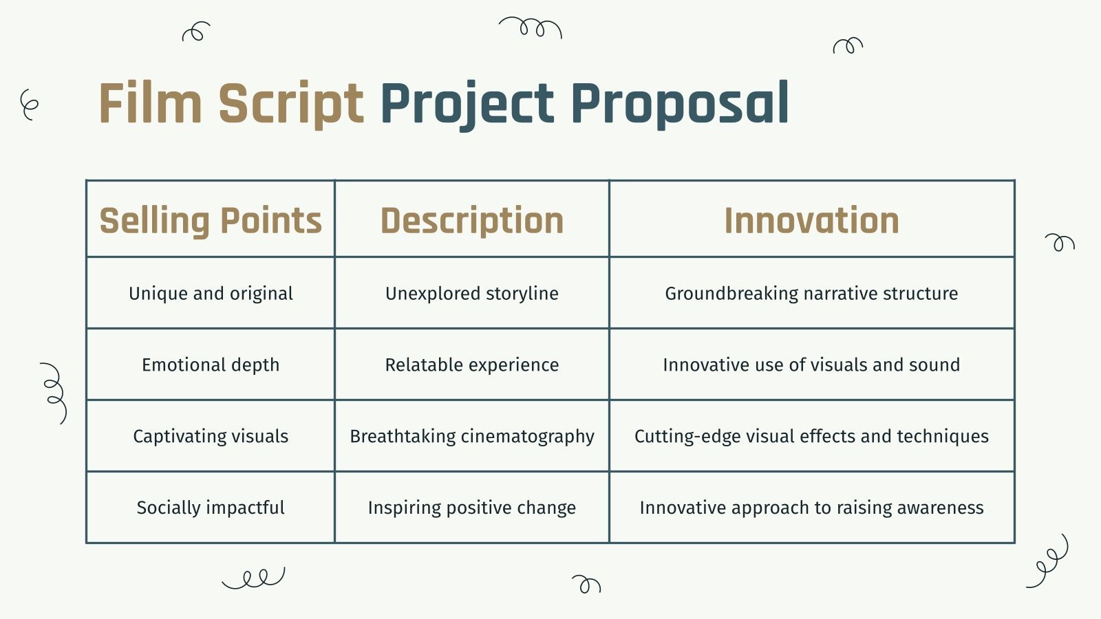 电影剧本项目提案信息图表-通用PPT模版PPT模版免费下载| 懒人PPT