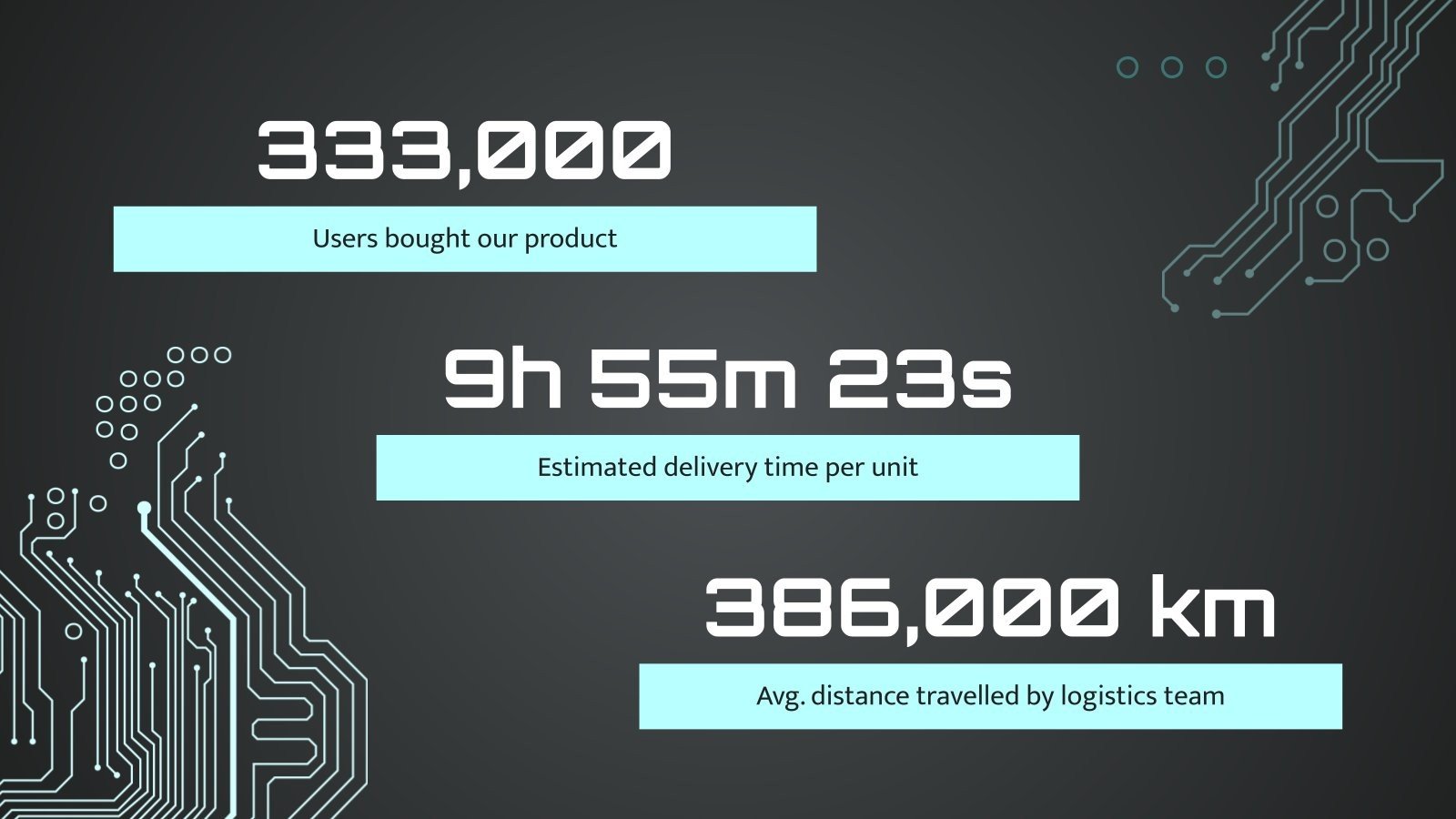 IT Security Hacker Pitch Deck Presentation