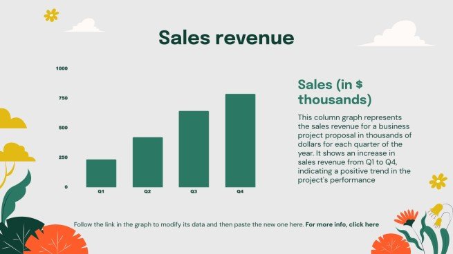 Tree Planting Project Proposal Presentation