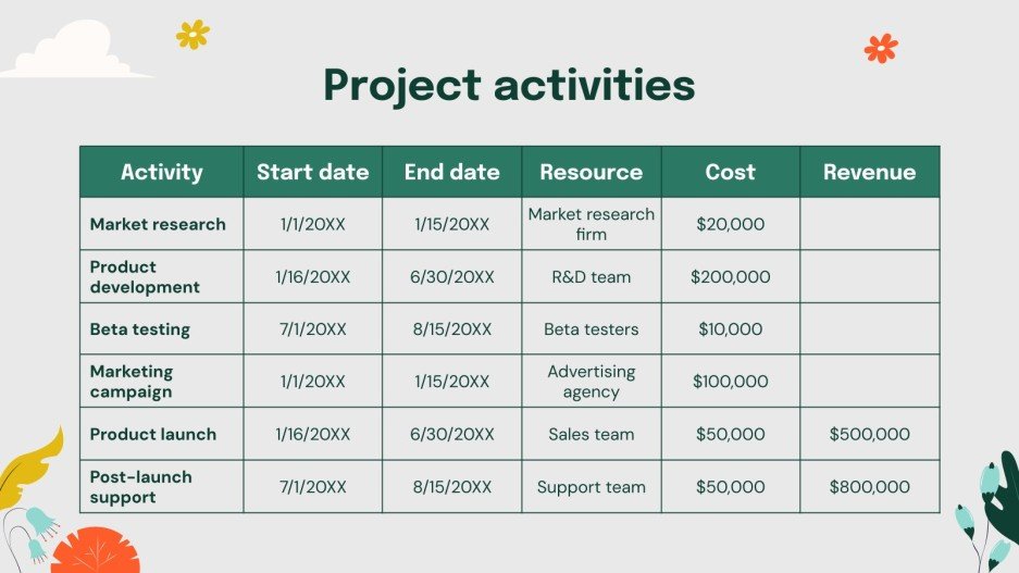 Tree Planting Project Proposal Presentation