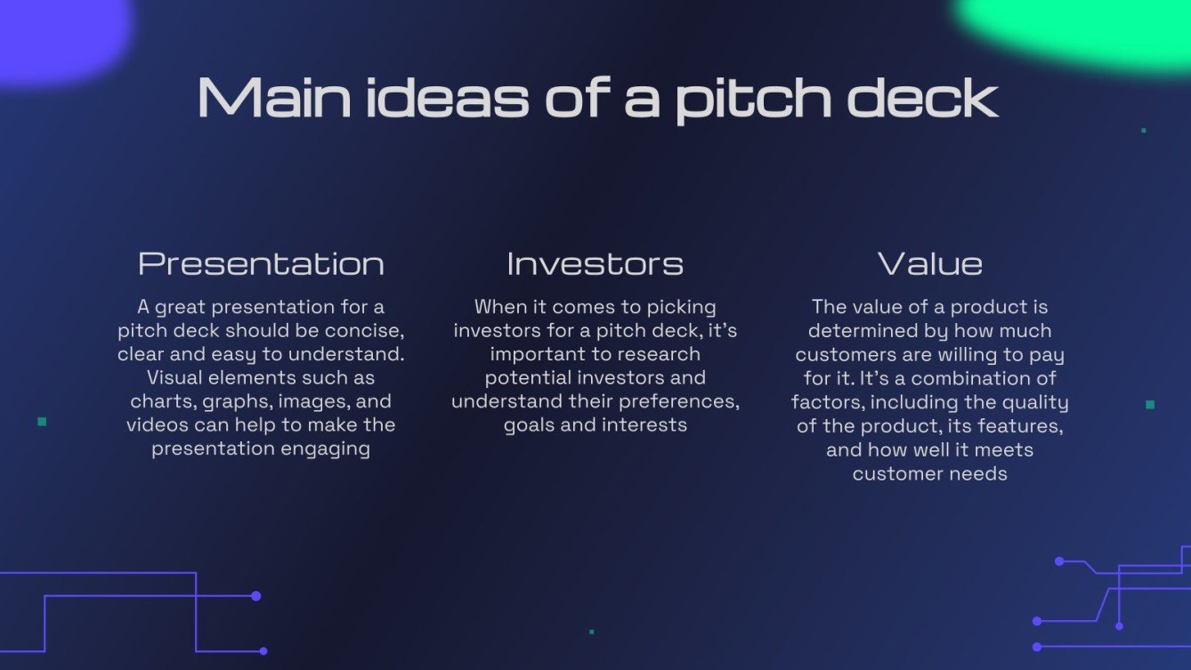 AI Chatbot App Pitch Deck Presentation