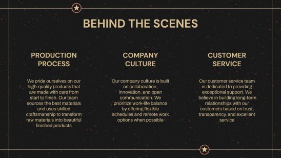 Apresentação Newsletter de Atores de Hollywood