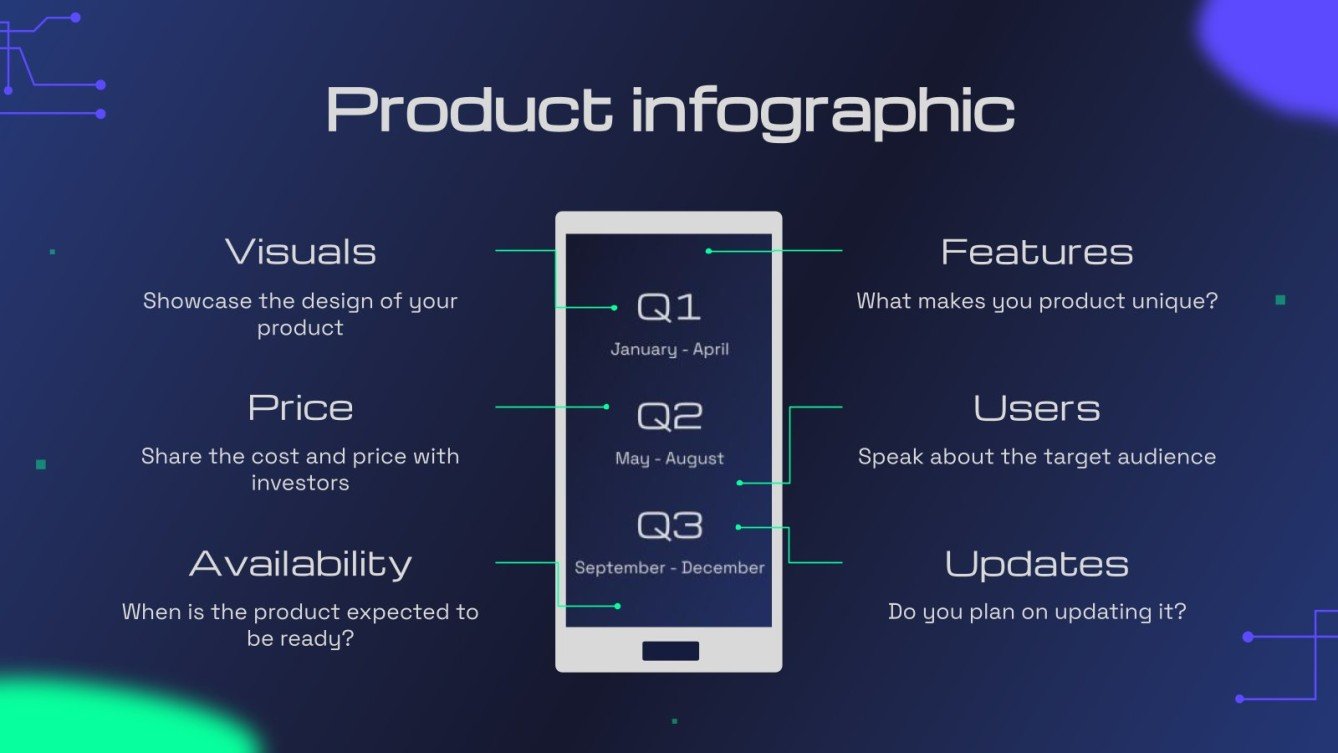 AI Chatbot App Pitch Deck Presentation