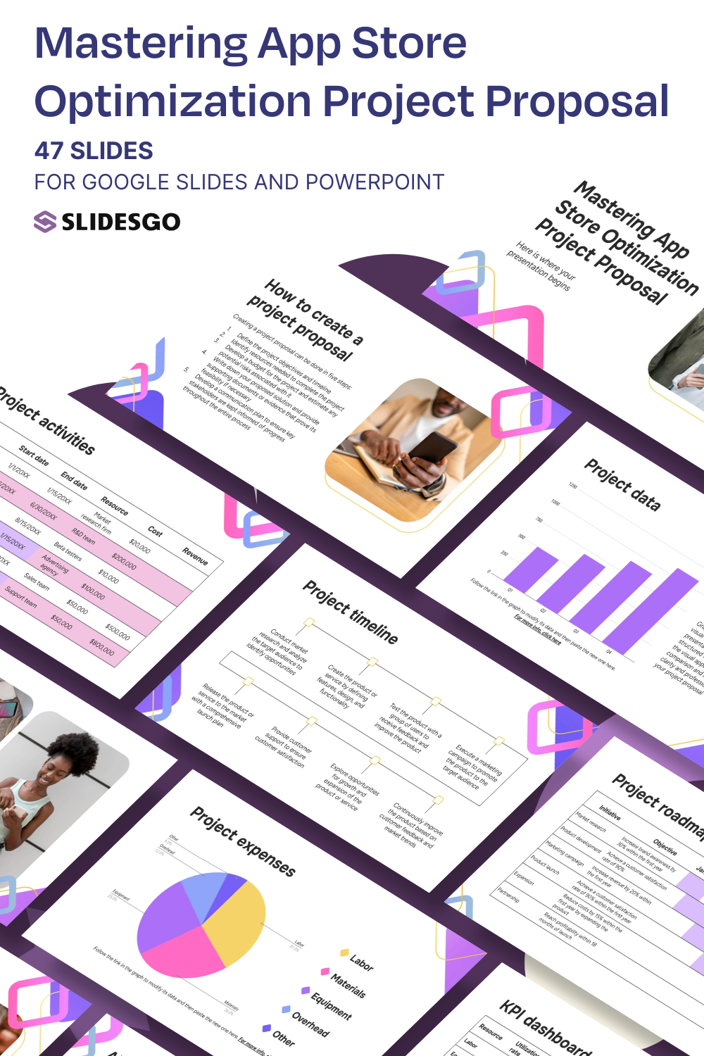 Mastering App Store Optimization Project Proposal Presentation