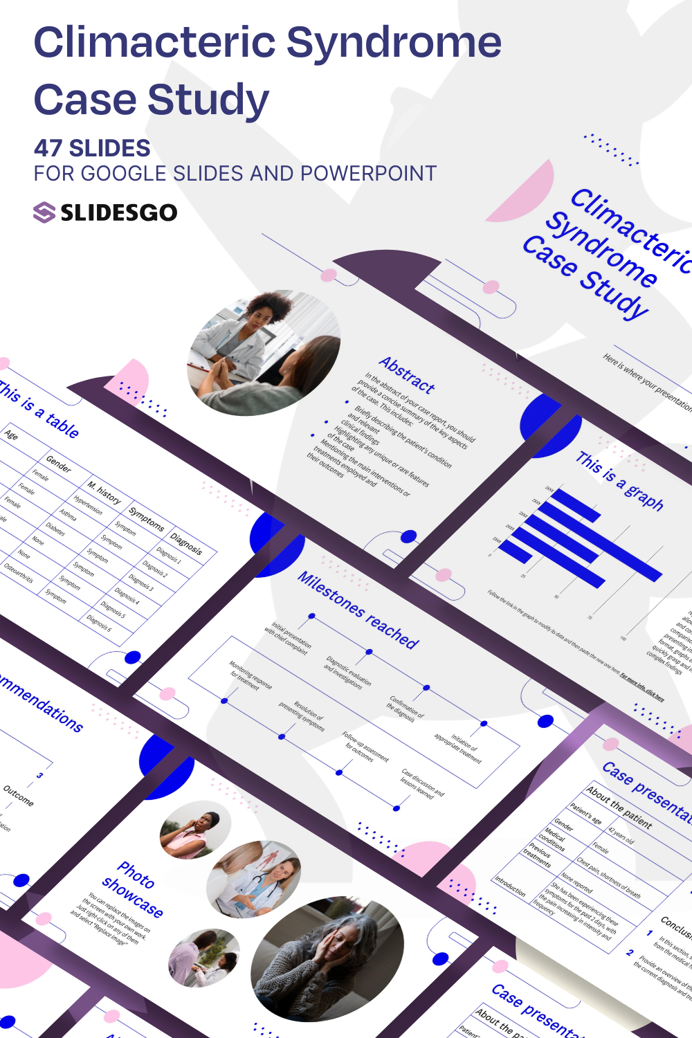 Climacteric Syndrome Case Study Presentation