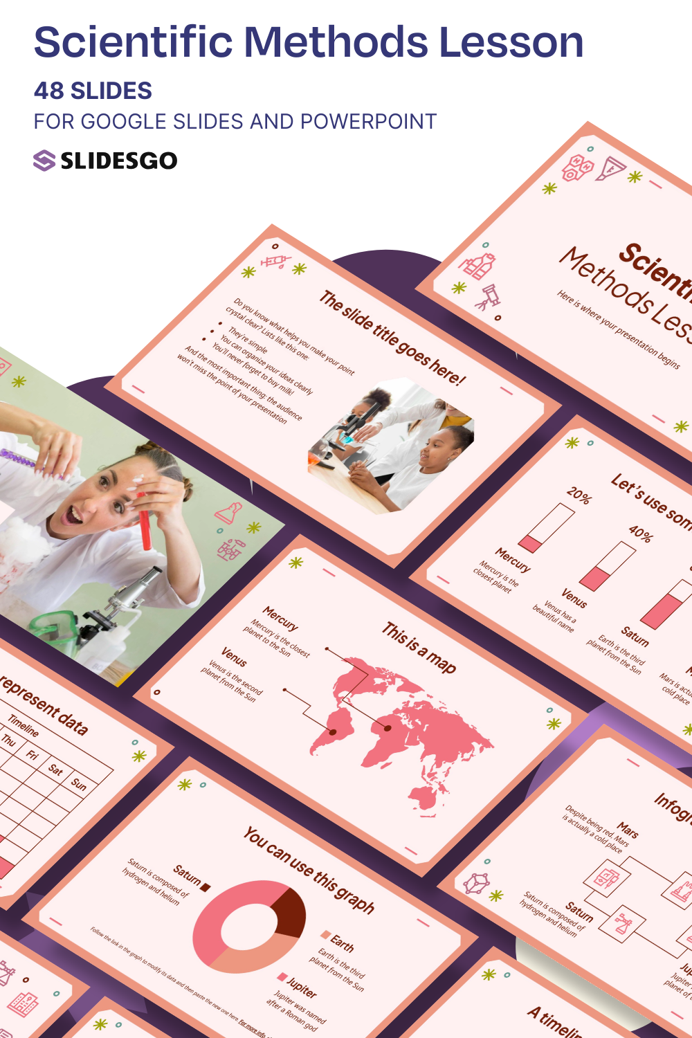 Scientific Methods Lesson Presentation