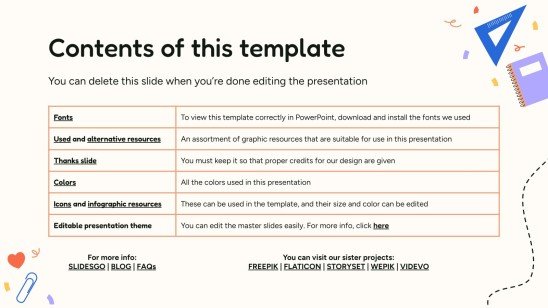 End of School Year Presentation