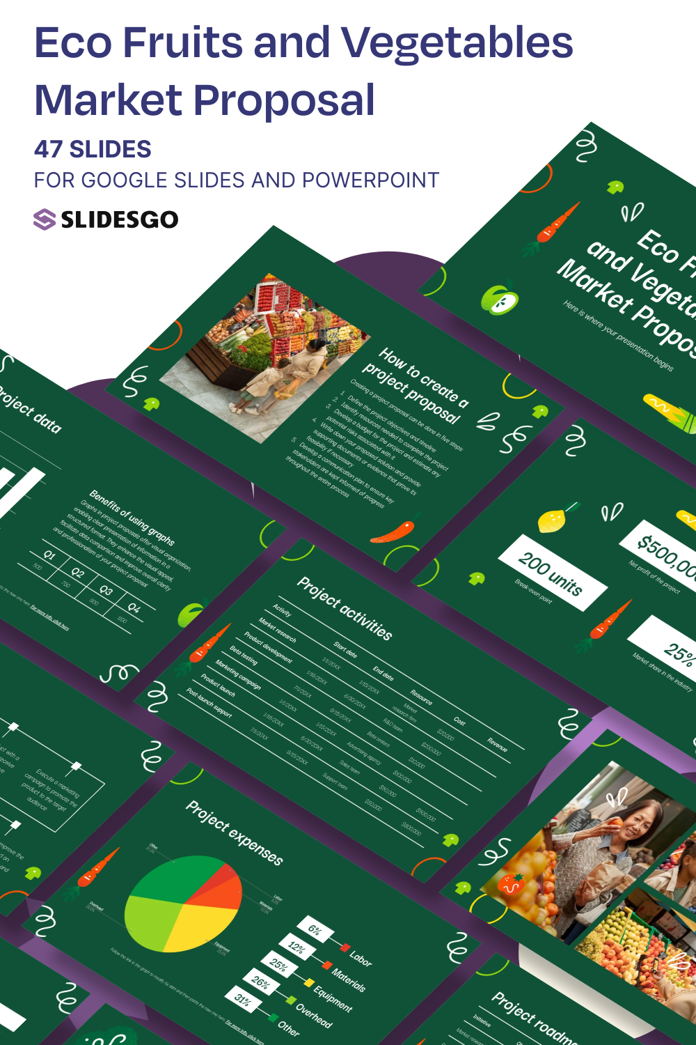 Eco Fruits and Vegetables Market Proposal Presentation