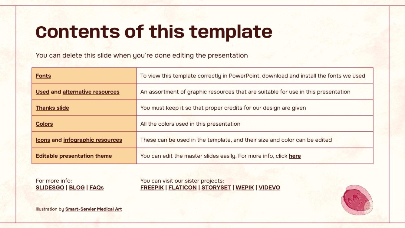 Anatomy of a Heart Presentation