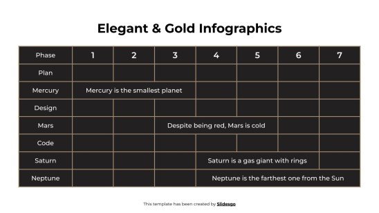 Elegant & Gold Infographics Presentation