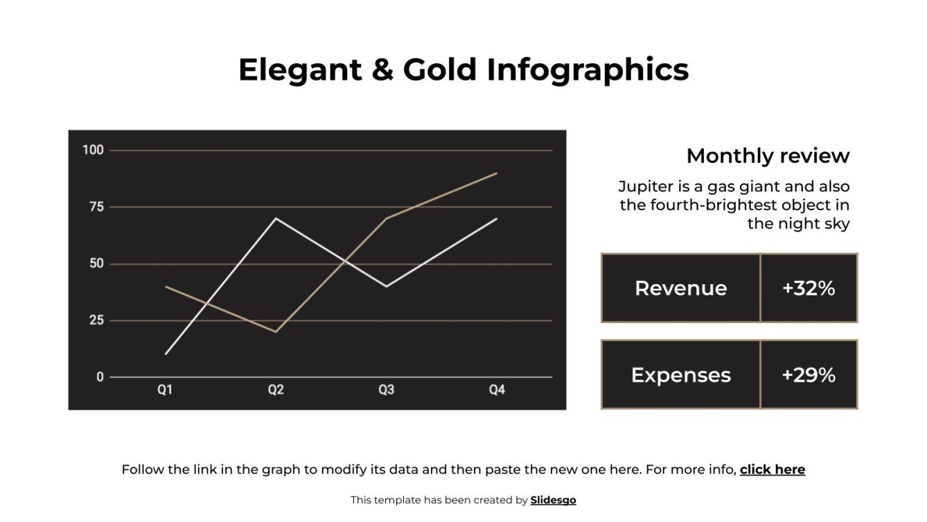 Elegant & Gold Infographics Presentation