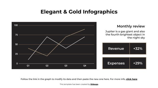Elegant & Gold Infographics Presentation