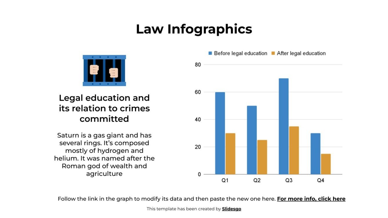Law Infographics Presentation