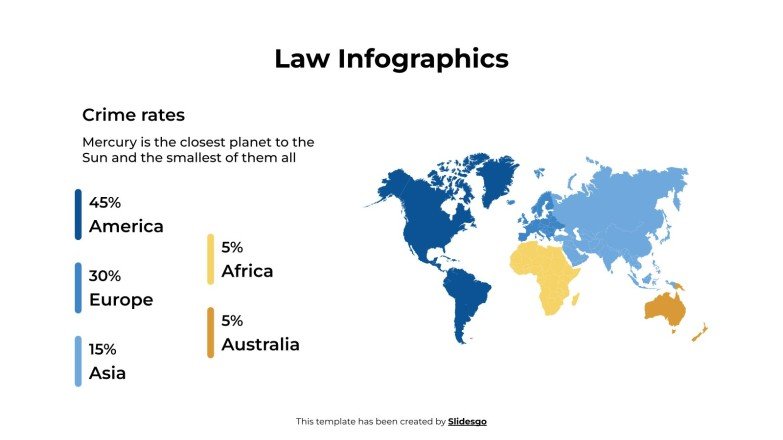Law Infographics Presentation