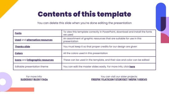 4 Blocker Template for Marketing Presentation