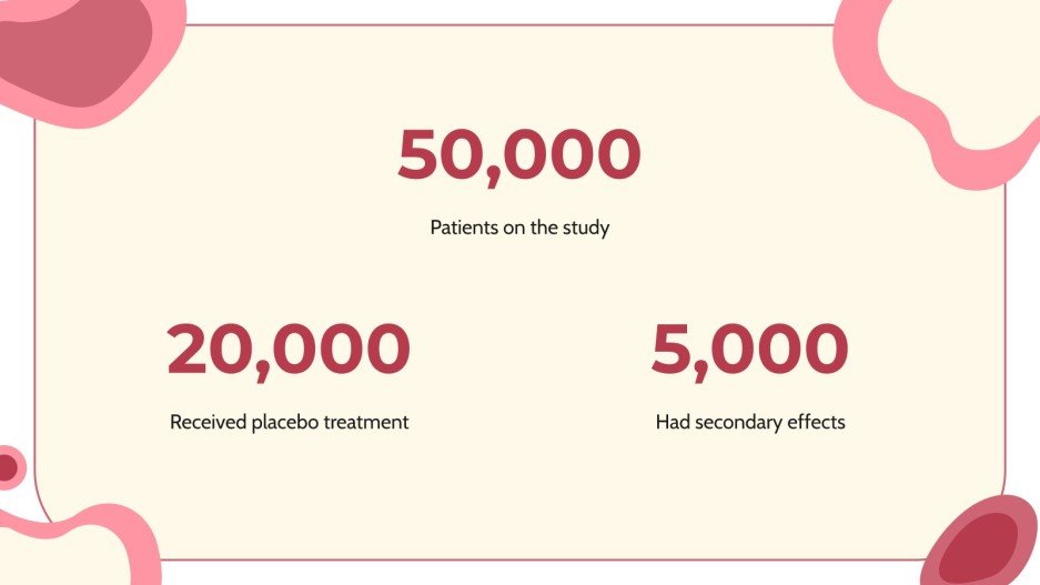 Marginal Placenta Previa Clinical Case Presentation