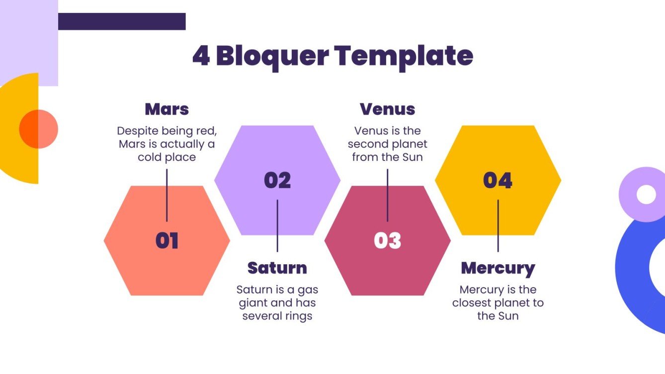 4 Blocker Template for Marketing Presentation