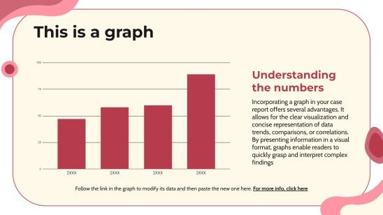 Marginal Placenta Previa Clinical Case Presentation
